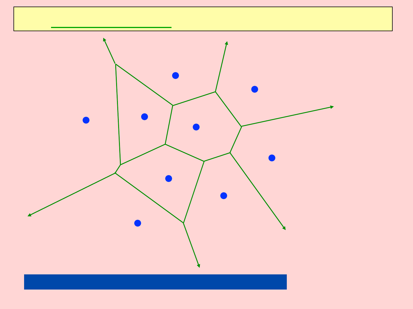 Voronoi Diagrams Delaunay Triangulation Slides Administração