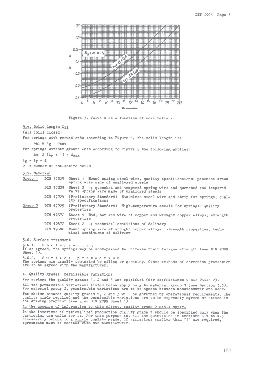 DIN 2095 COMPRESSÃO - Mecânica Geral