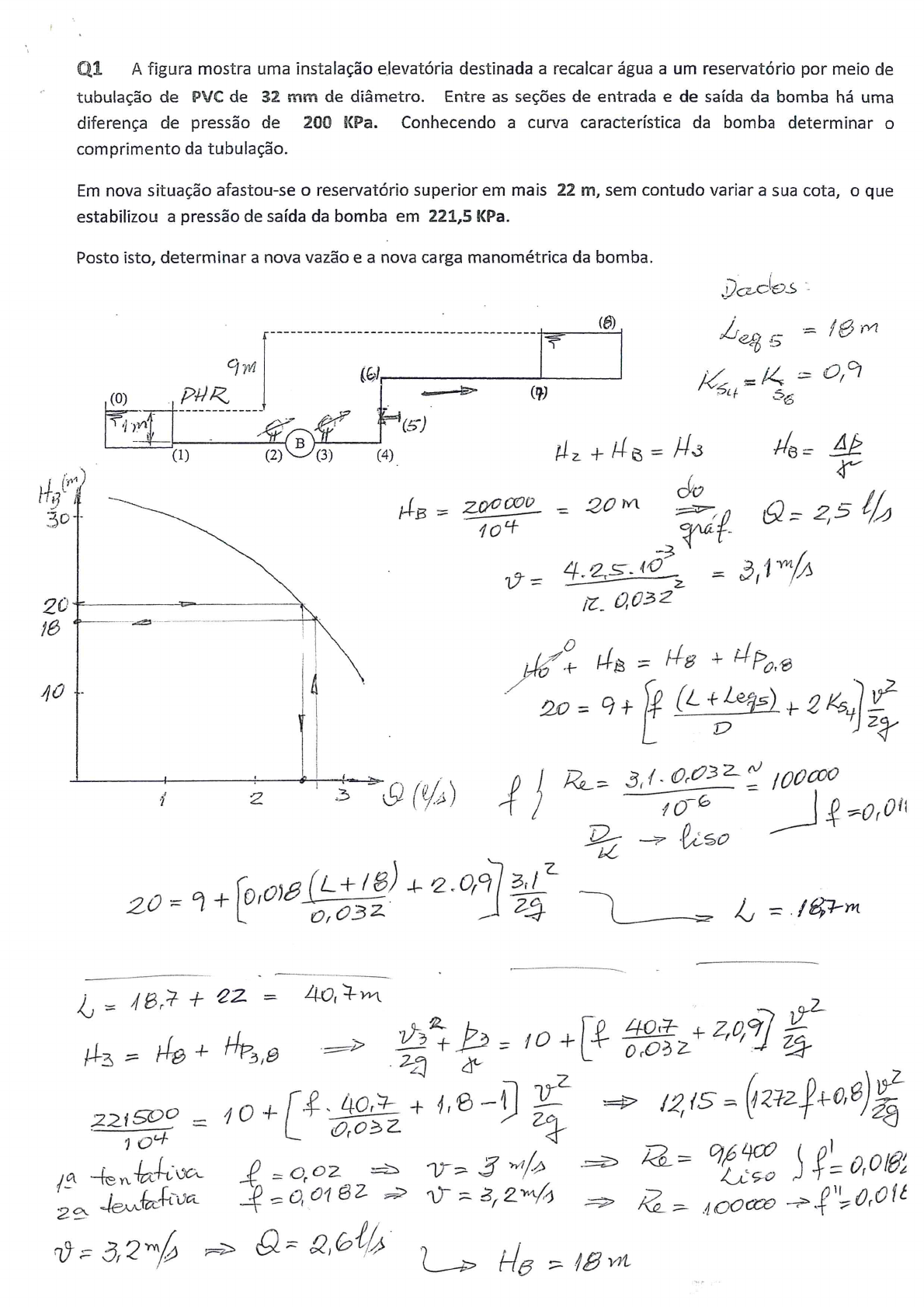 Prova MECFLU P2 1°16 - Mecânica dos Fluidos