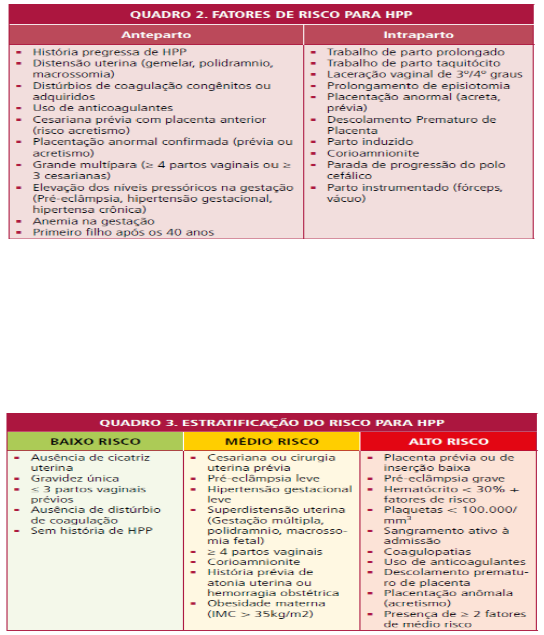 Hemorragia Pos Parto PREVENÇÃO E MANEJO DA HEMORRAGIA PÓS PARTO: