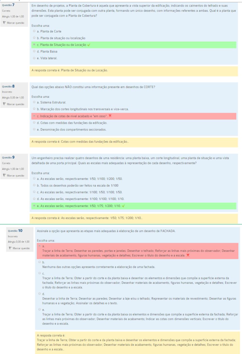 a1 desenho de projetos Universo EAD - Desenho Projetivo