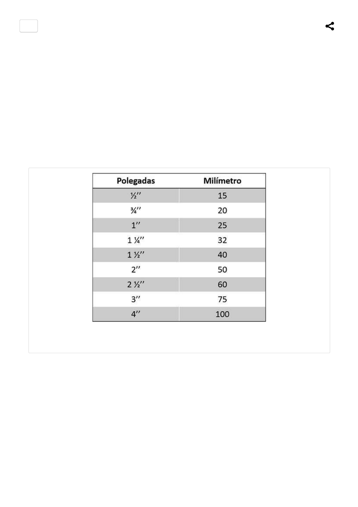 Tabela De Dimensionamento De Eletroduto Mundo Da El trica 57 OFF