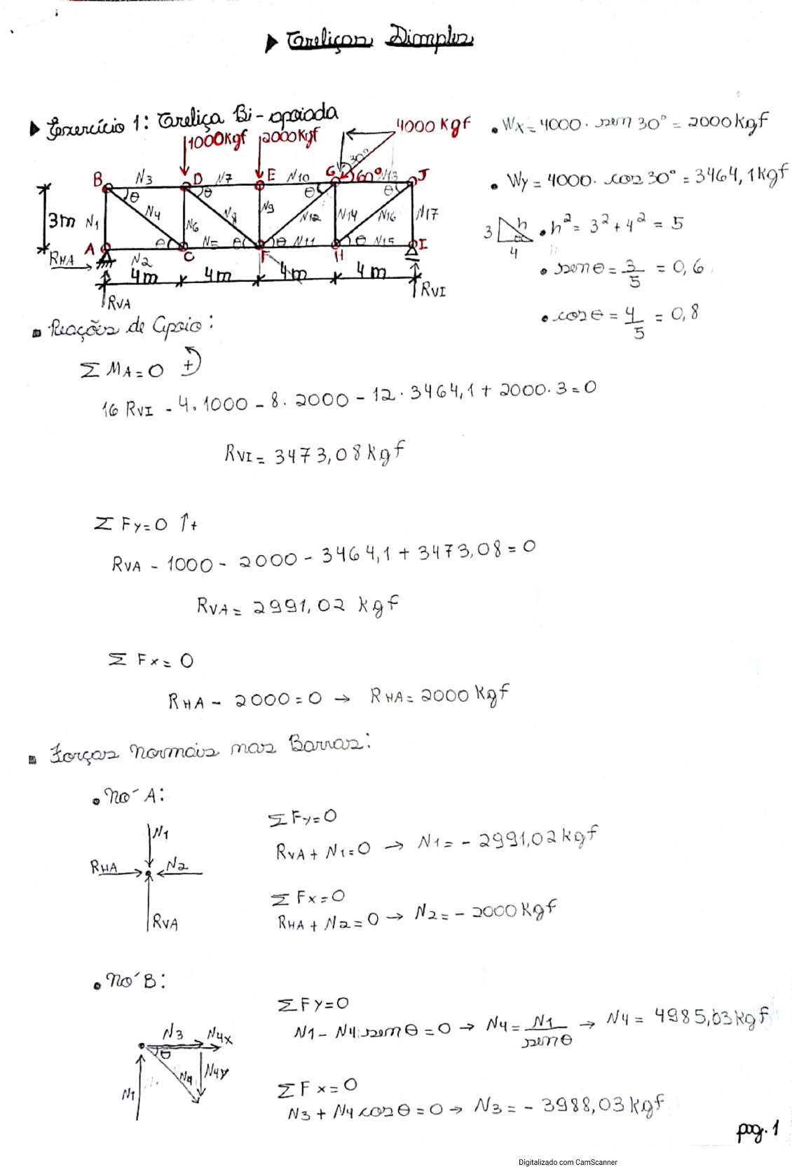 Treliças Simples, Composta e Complexa - Análise Estrutural I