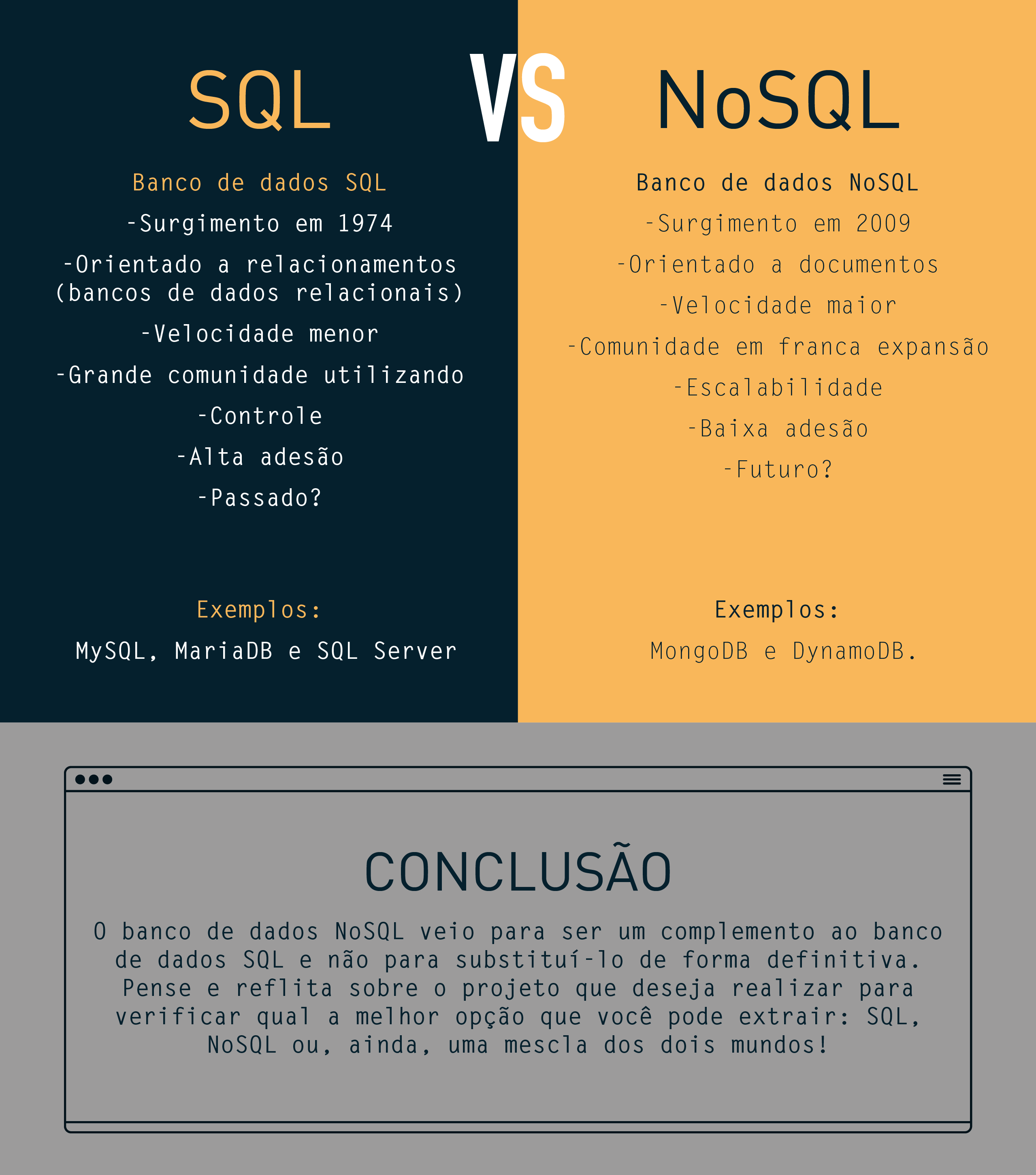 Infográfico-Sql-NoSql - Banco de Dados II