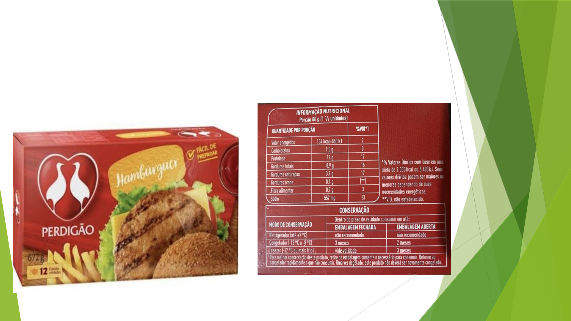 Grátis: Rotulagem de Alimentos: Carne de Hambúrguer - Material Claro e ...