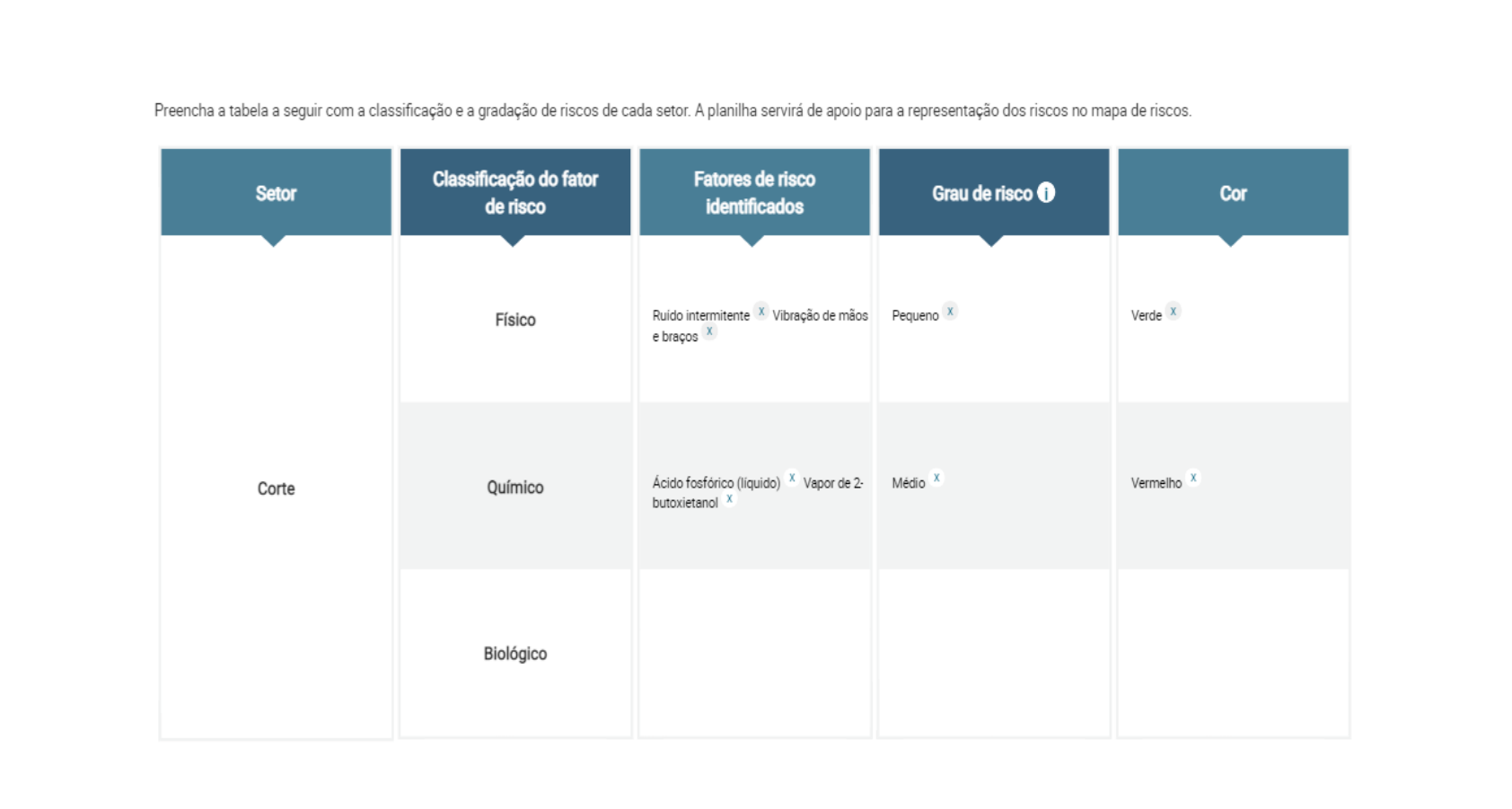 Atividade2 Amanda Recuperação - Realizar Avaliação e Medida de Controle