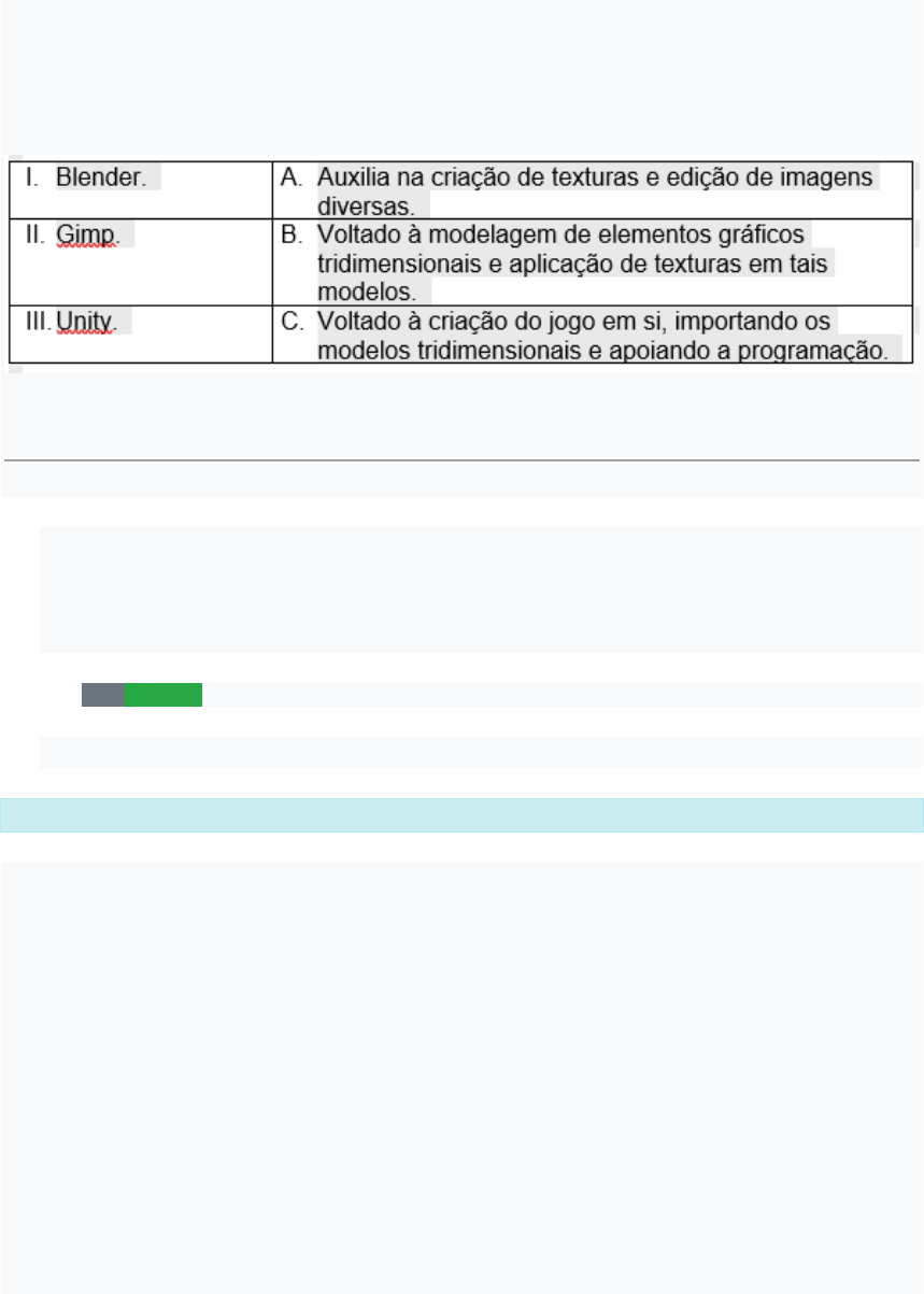 Evolução dos softwares aplicação da Engenharia de Software em sistemas ...