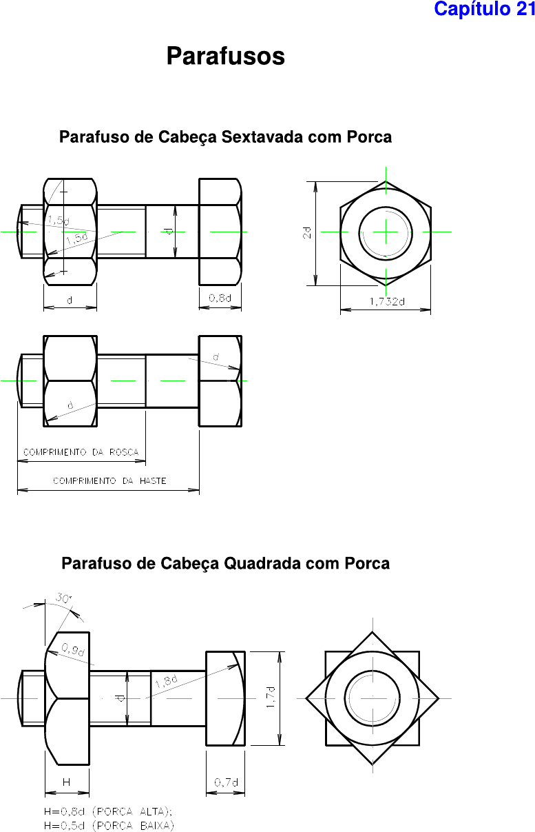 Parafusos - Desenho Mecânico