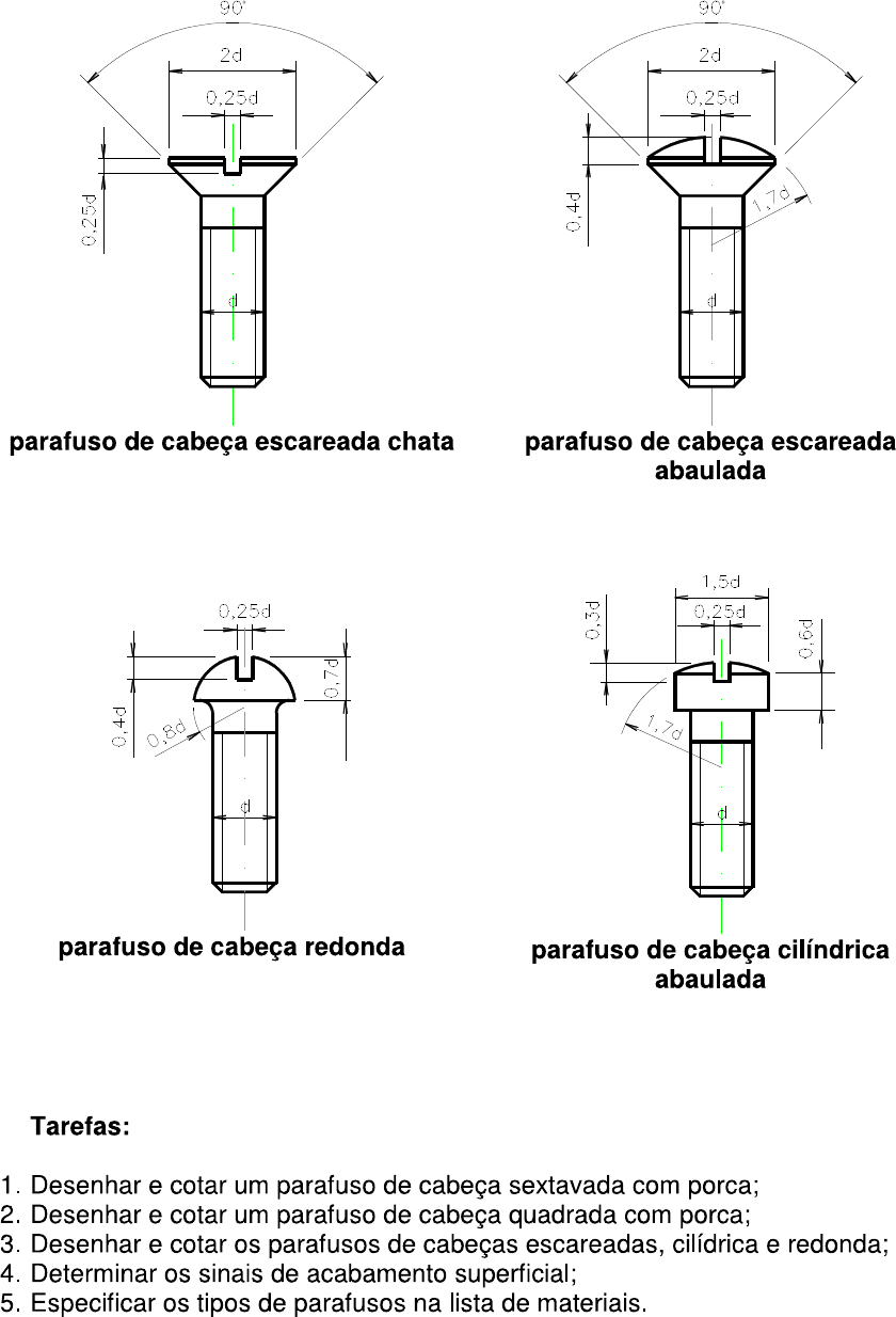 Parafusos - Desenho Mecânico
