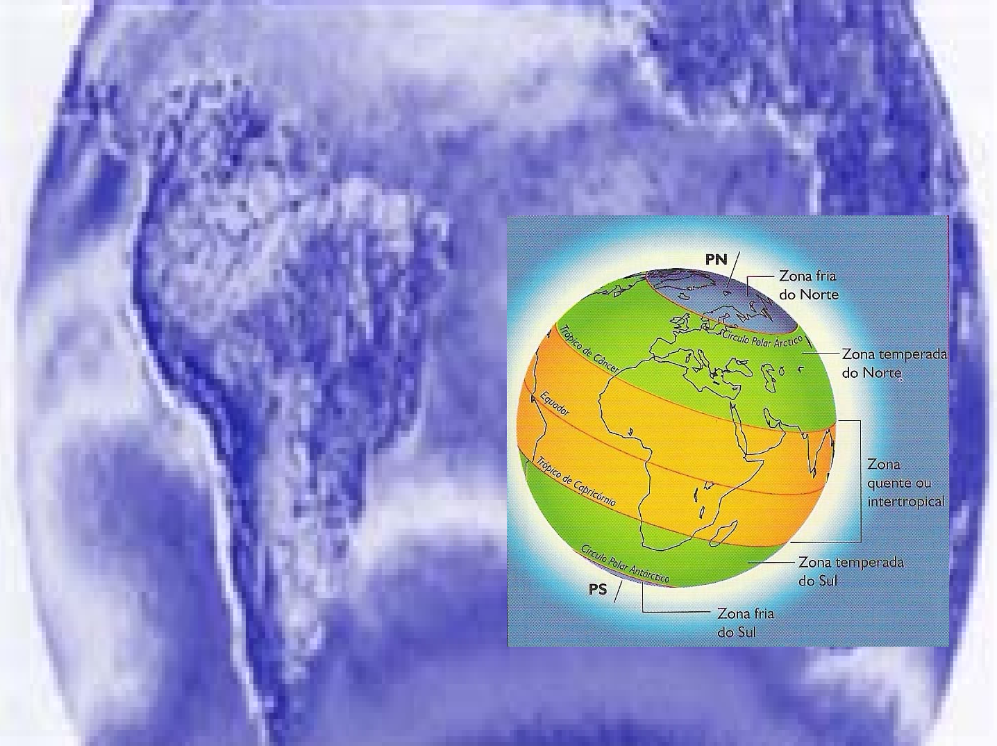 Tempo Vs Clima - Conhecimentos Gerais