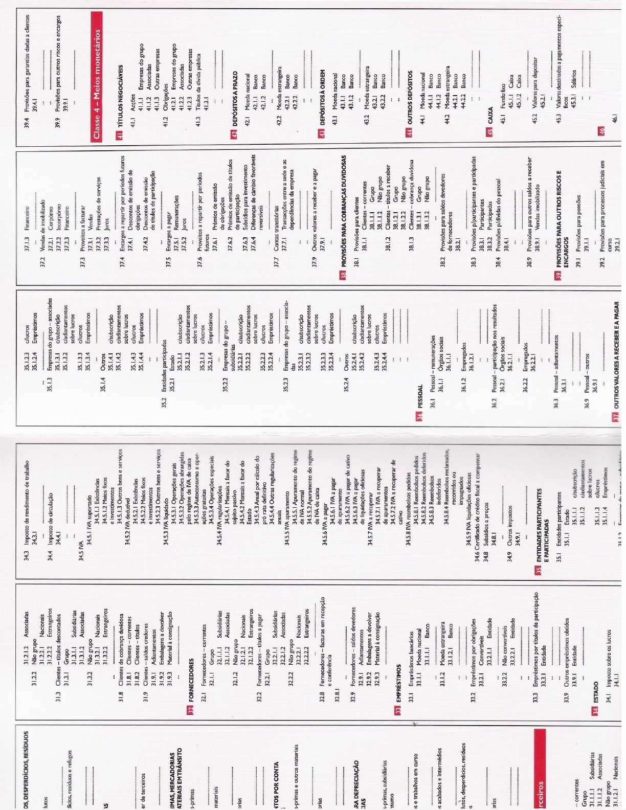 PGC ACTUALIZADO (COM IVA) - Contabilidade Geral