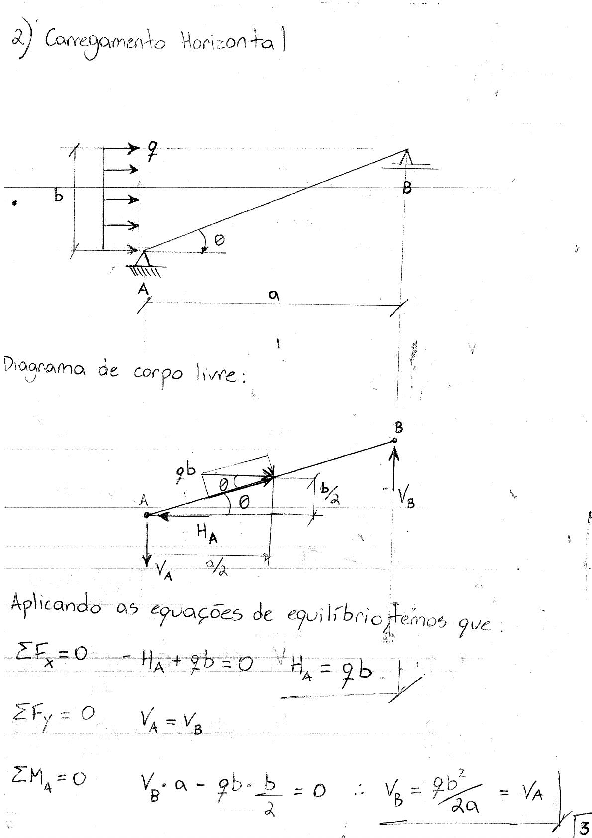 Aula 18 Vigas Inclinadas 03 - Estática