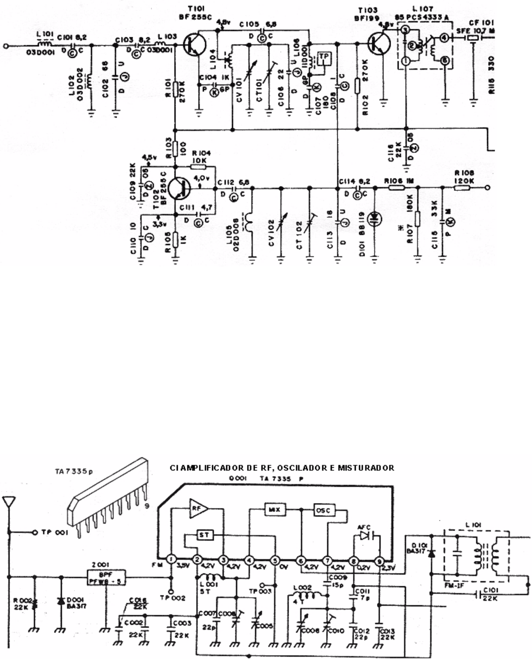 sintonizador fm de radio - Engenharia