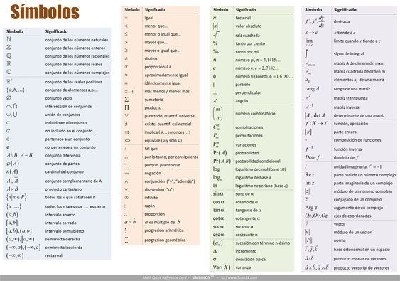 Simbolos matematicos - Matemática