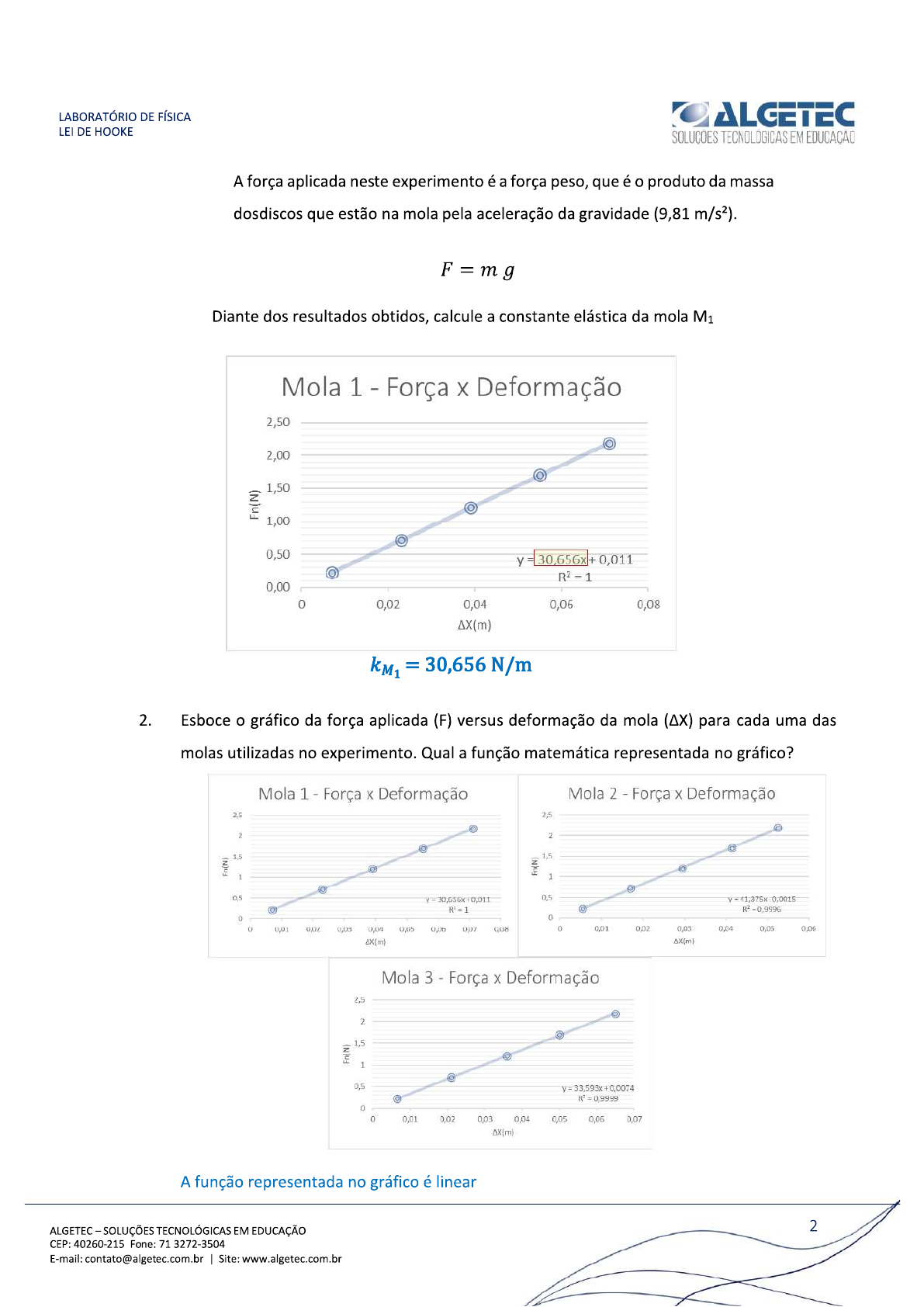 Lei de Hooke - Matemática Financeira
