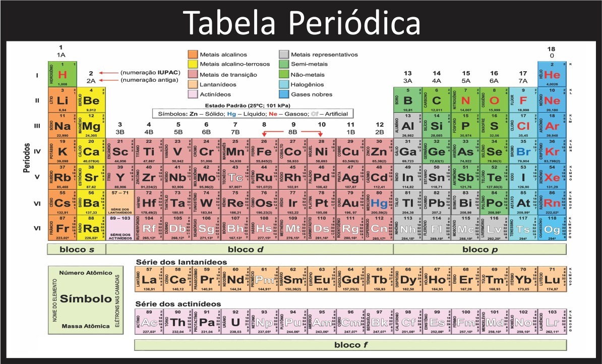 Tabela periódica atualizada 2016 - Versões para impressão - Tabela - serwer2311392.home.pl