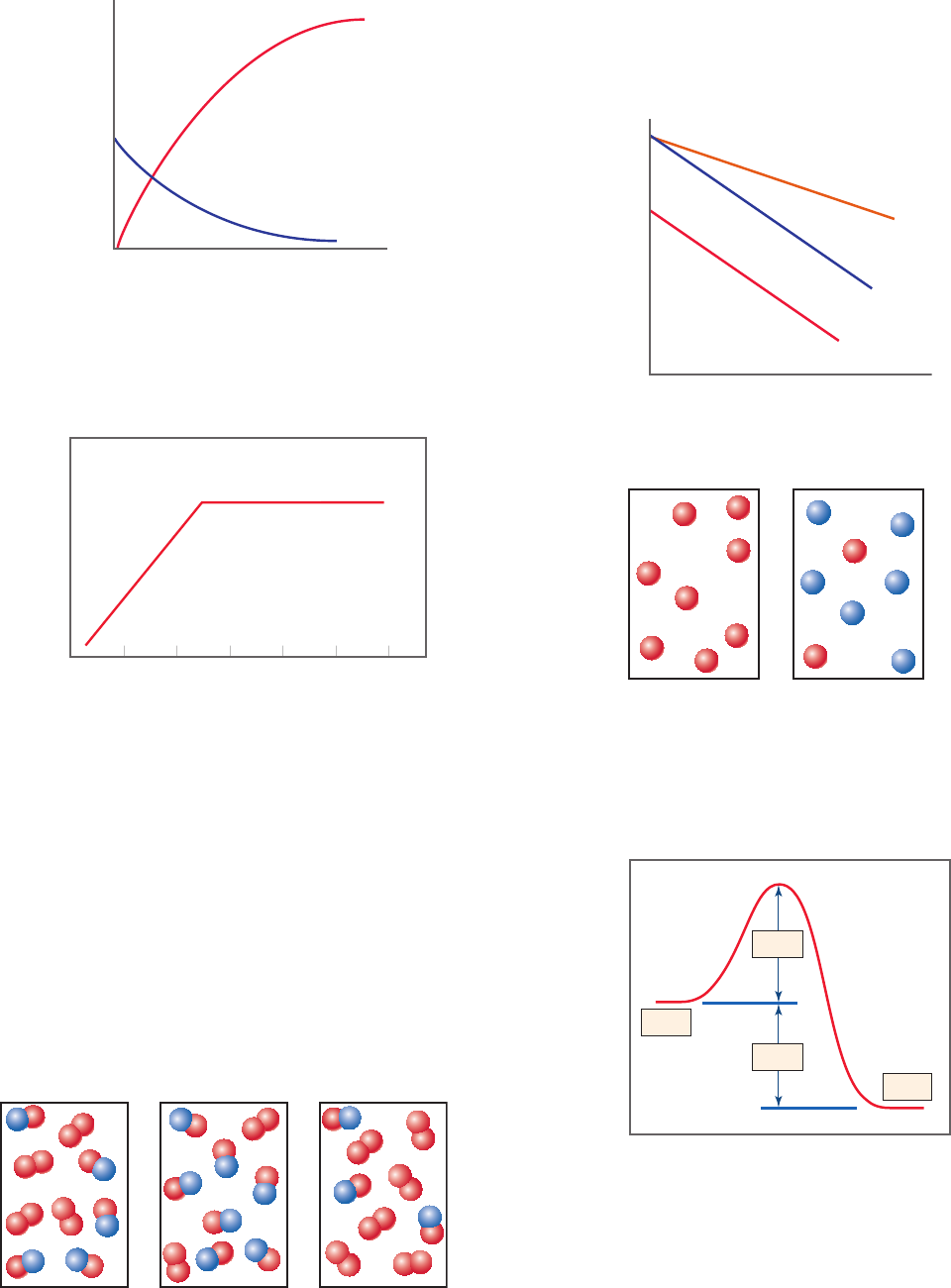 Estructura De Lewis Para C2h5i