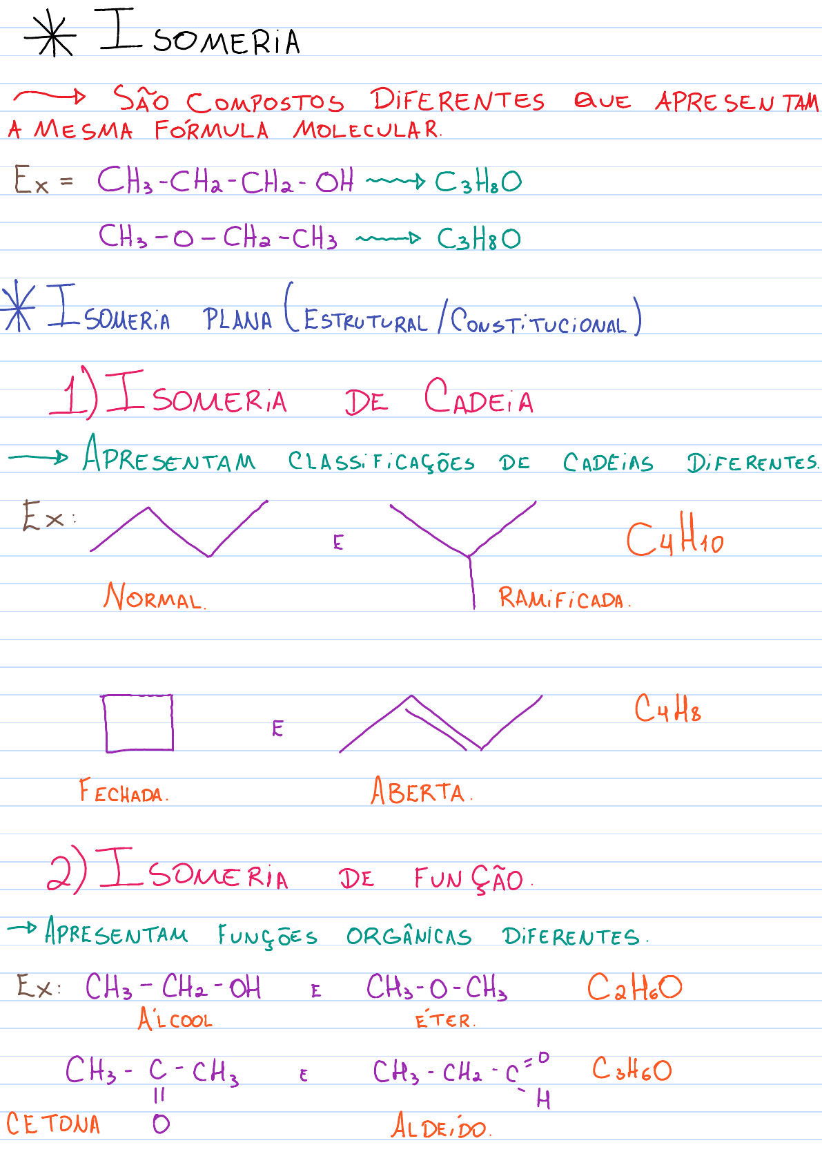 Isomeria Plana - Química