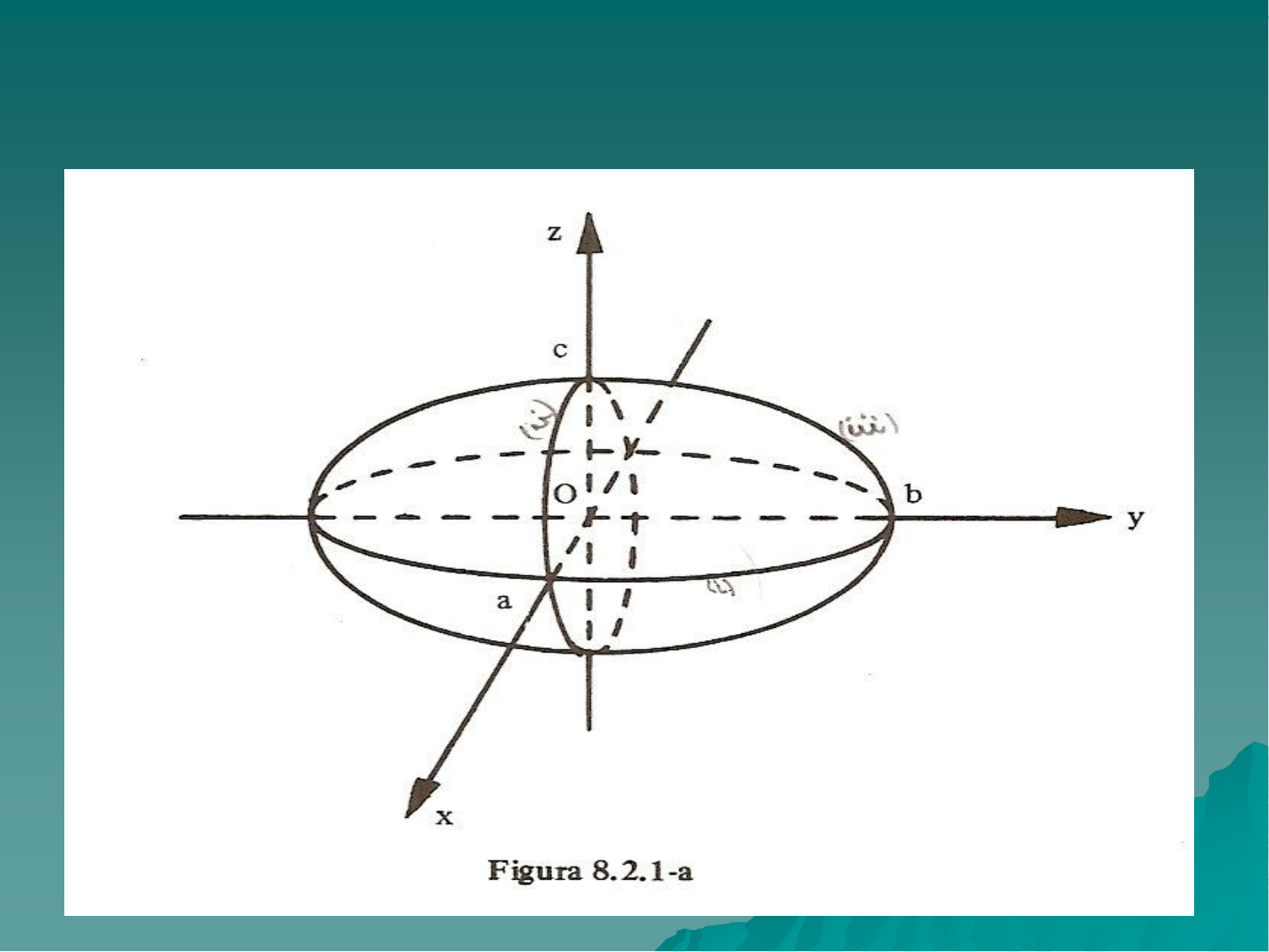 1 QUÁDRICAS(aulas) [Modo de Compatibilidade] - Matemática