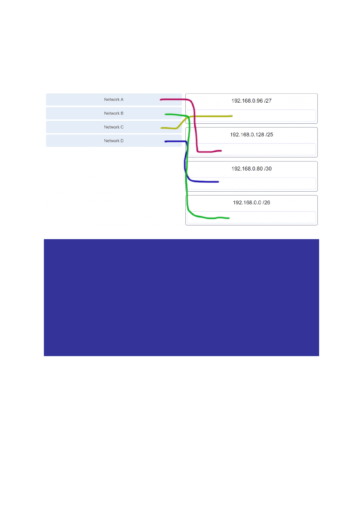 Grátis: Módulos 11 - 13 do CCNA 1 v7 Respostas do exame de ...