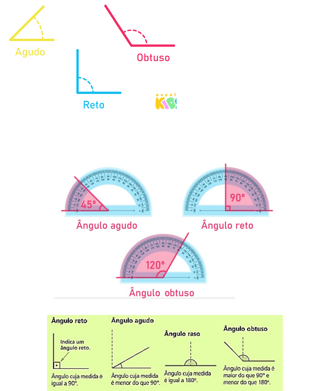 Angulos Retos Na Natureza O Que é ângulo? Brasil Escola