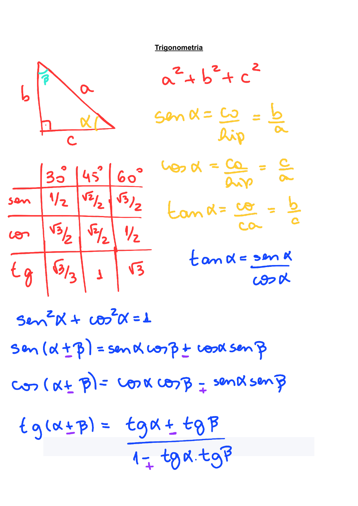 Exercícios de Trigonometria - Matemática