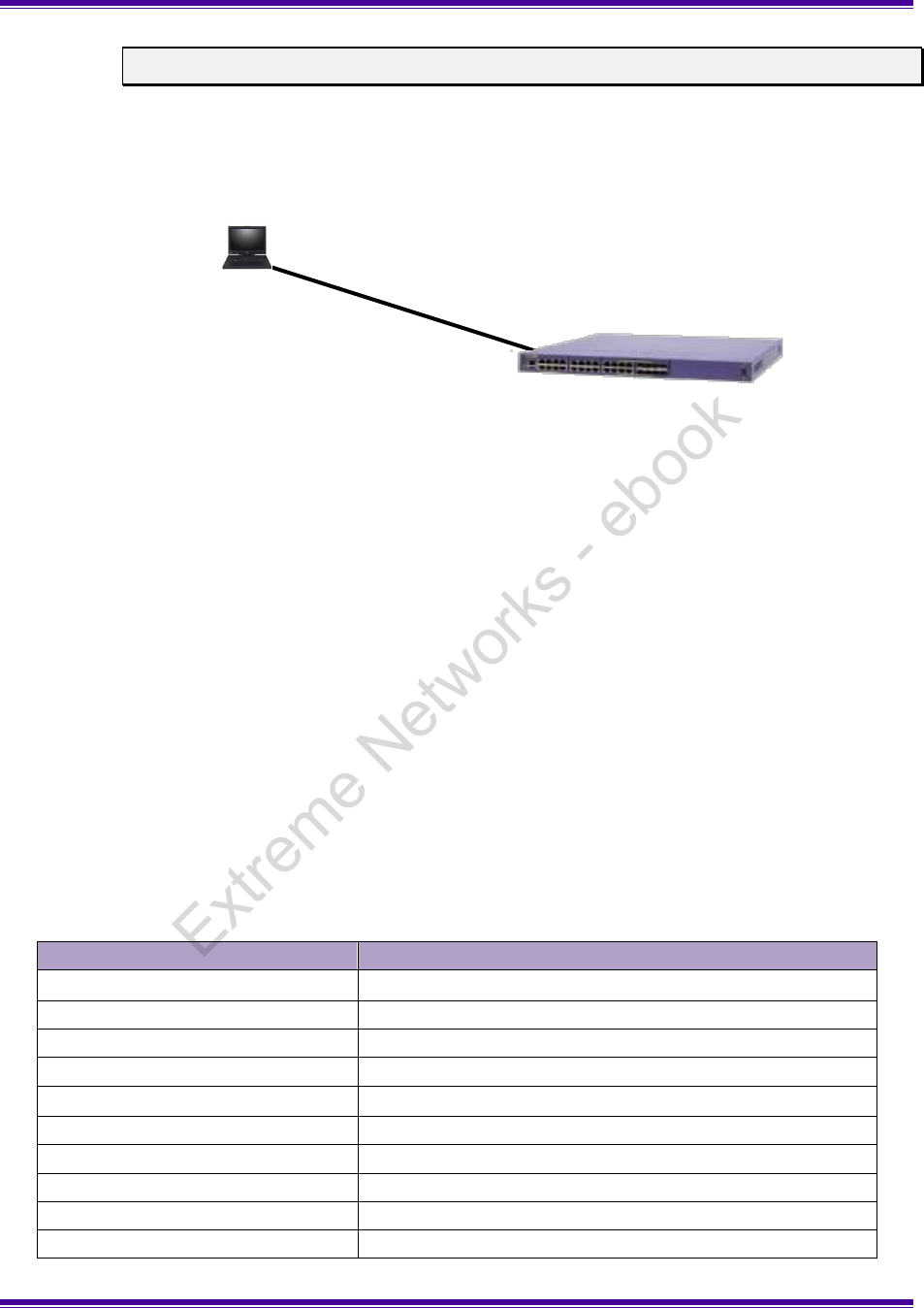 ExtremeXOS Switching & Routing Lab Guide - Redes de Computadores