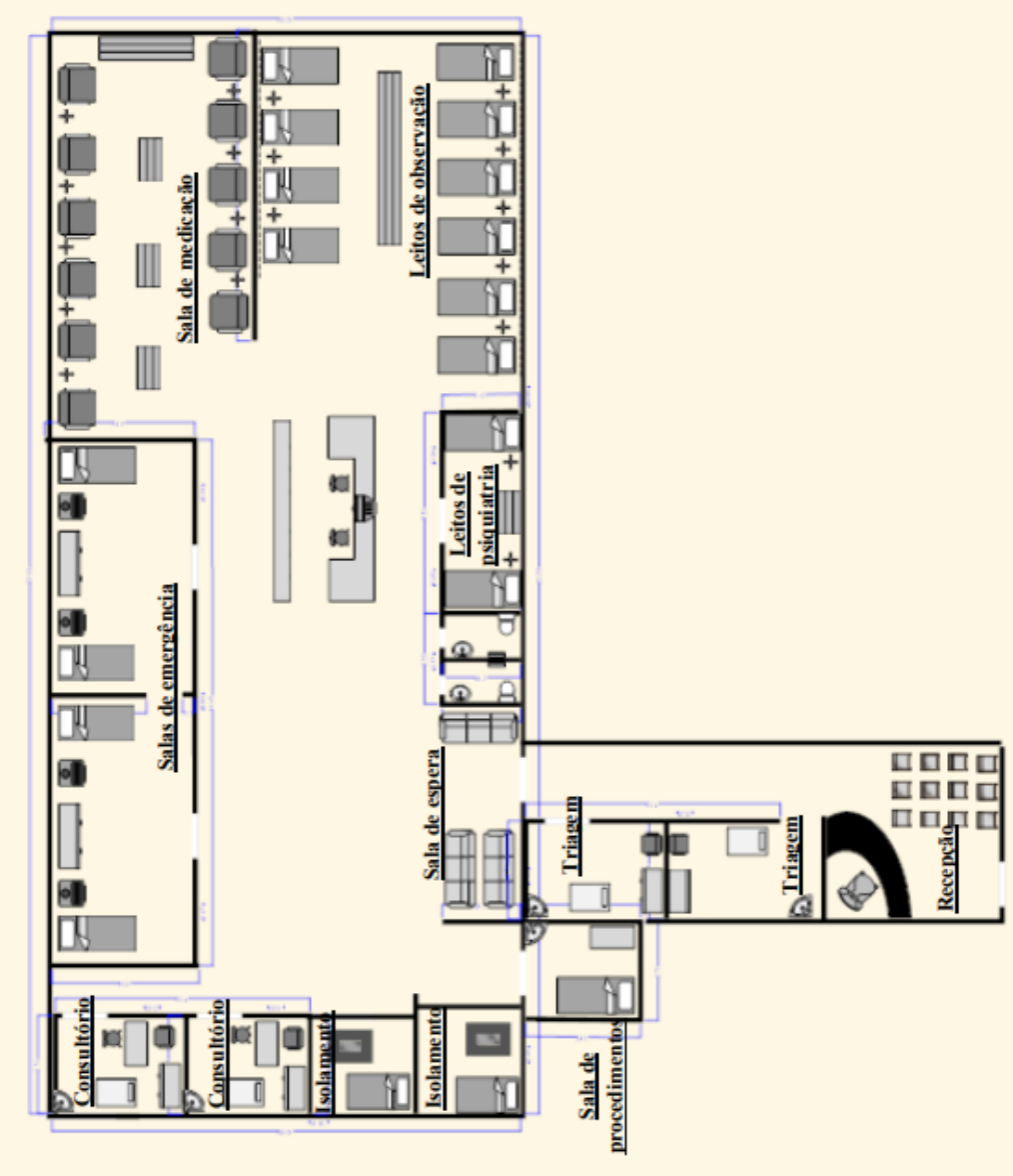 Layout Da Sala De Emergencia Do Hospital