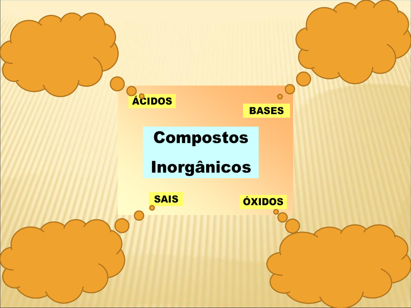 COMPOSTOS INORGANICOS E REAÇOES - Química