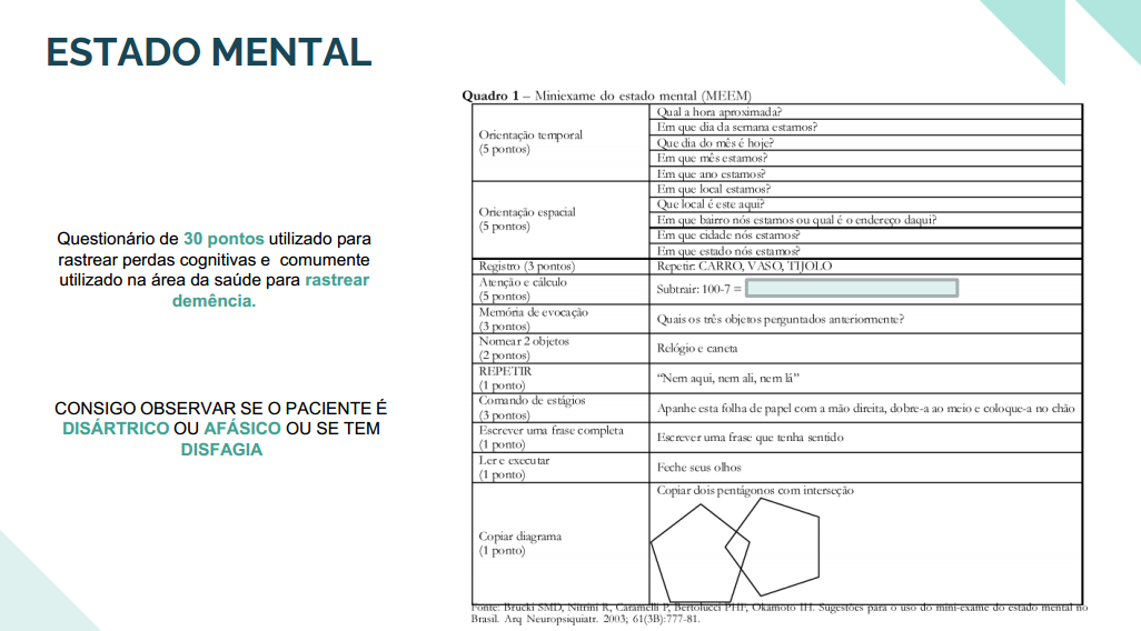MINI EXAME DO ESTADO MENTAL - MEEM - Neuroanatomia Funcional