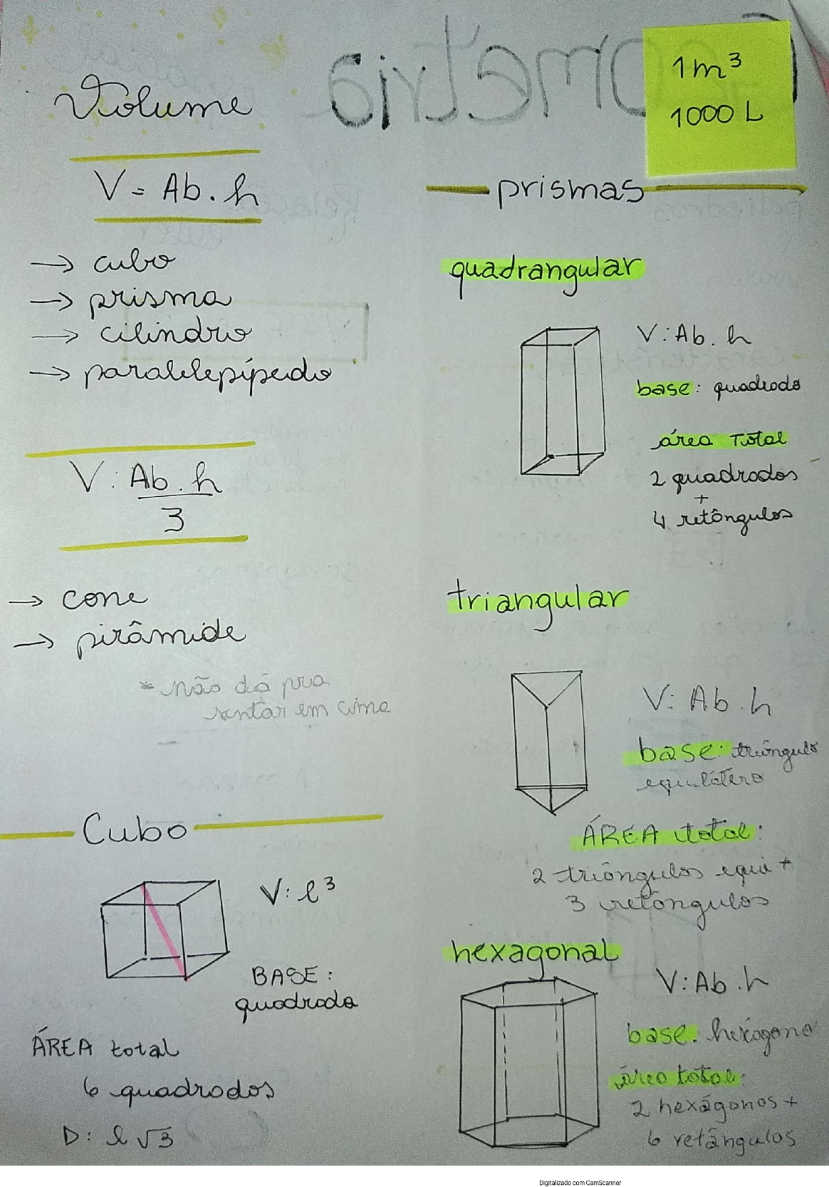 geometria espacial fórmulas - Matemática