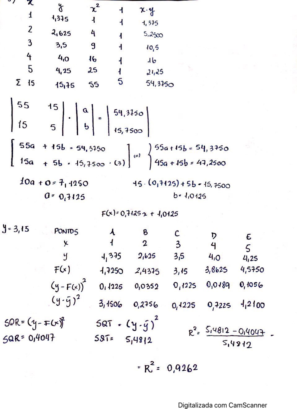 Metodos Matematicos 30 - Métodos Matemáticos