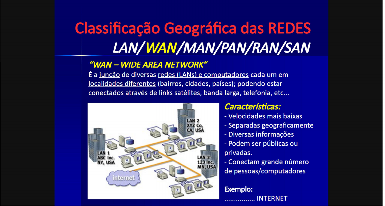 classificacao redes ilustracao - Redes de Computadores