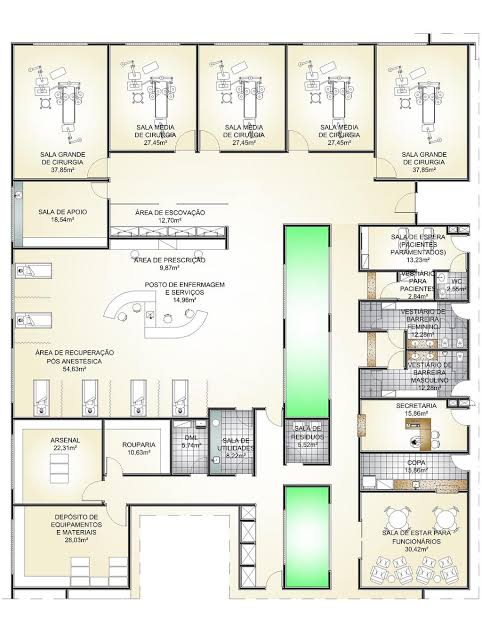 planta física do rpa - Centro Cirúrgico