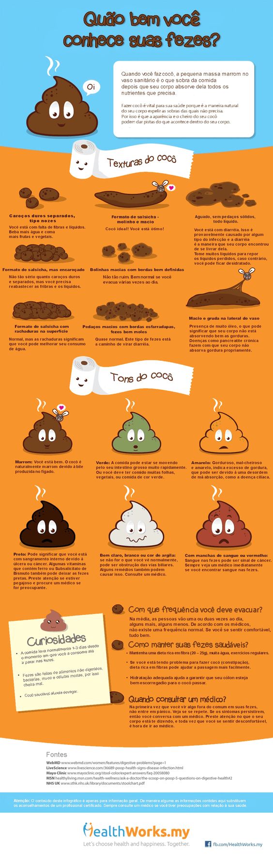 Tons do Cocô - Infografia