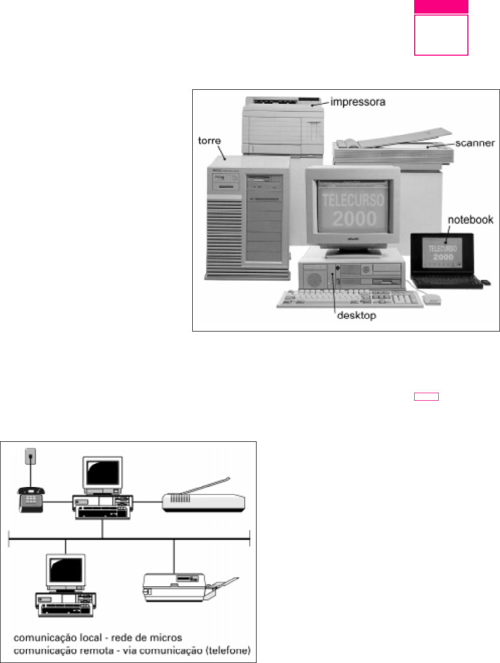 11-evolucao-dos-microcomputadores - Automação