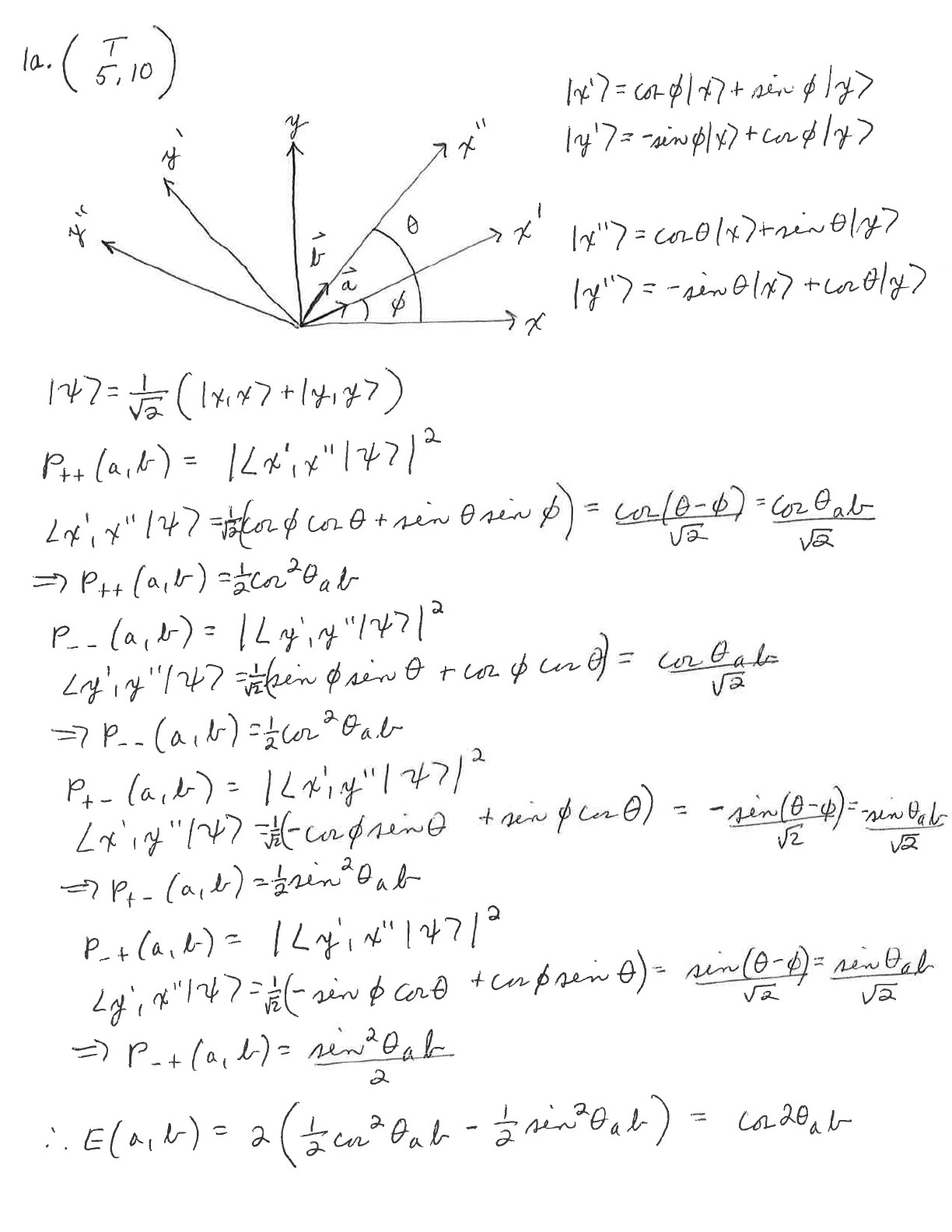 Townsend-Chapter-8-Solutions - Quantum Mechanics