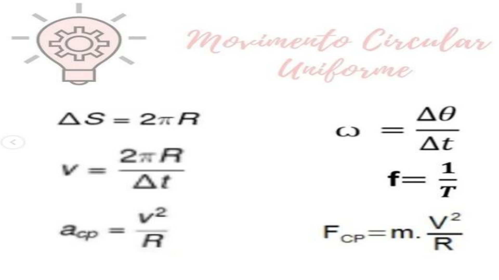 Fórmulas - MCU - Física I