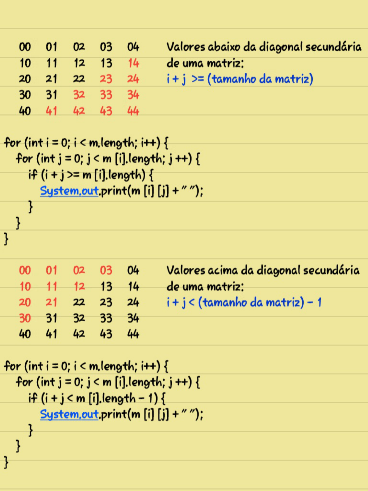 Matrizes Em Java Lógica De Programação