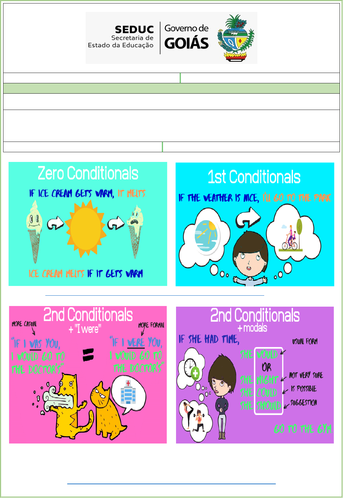 Mapa Mental Inglês Conditionals Inglês, 48% OFF