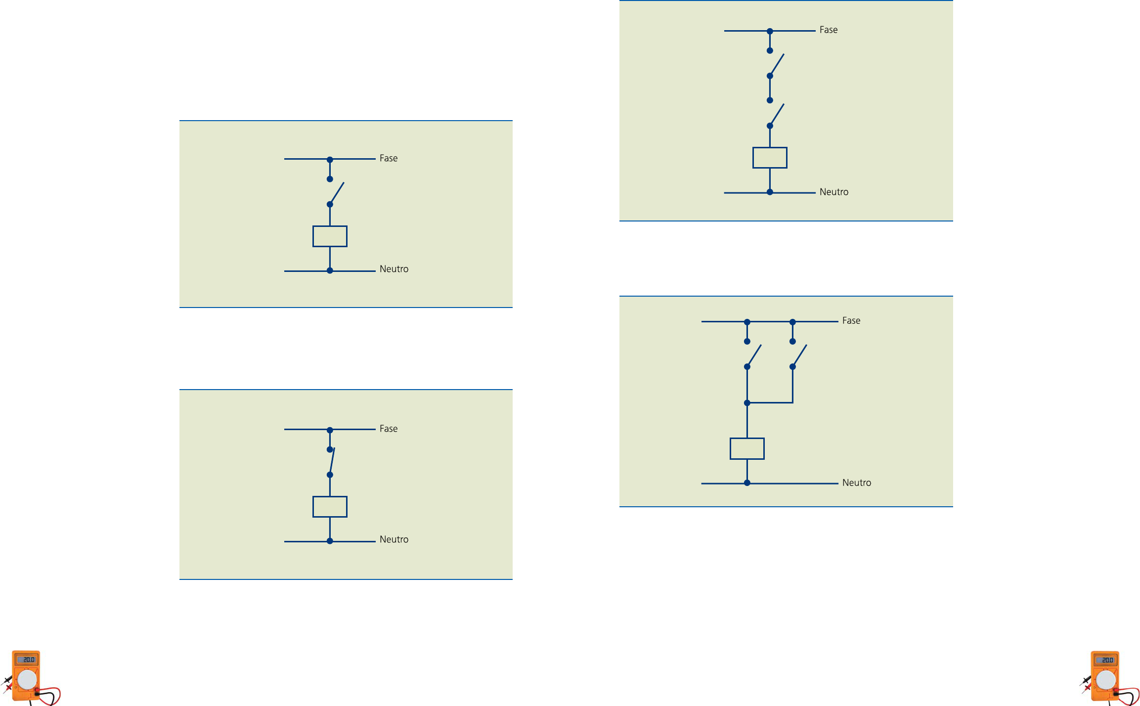 Tabela IPA - Modelo IPA - Tabela IPA - PDF, Esquemas Eletromagnetismo ...