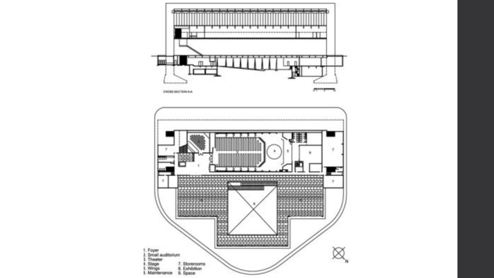exercicio 02- planta e corte masp - Biologia