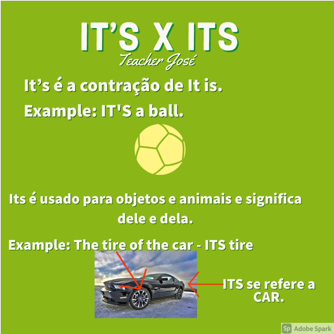 IT'S X ITS - Inglês