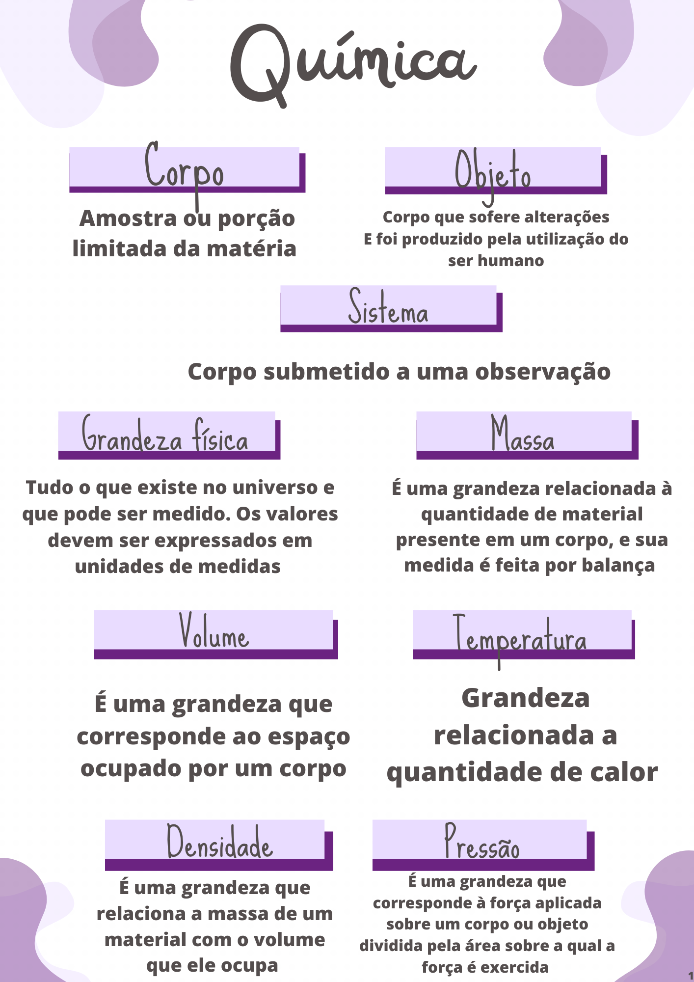 Resumo sobre os conceitos iniciais da química - Química