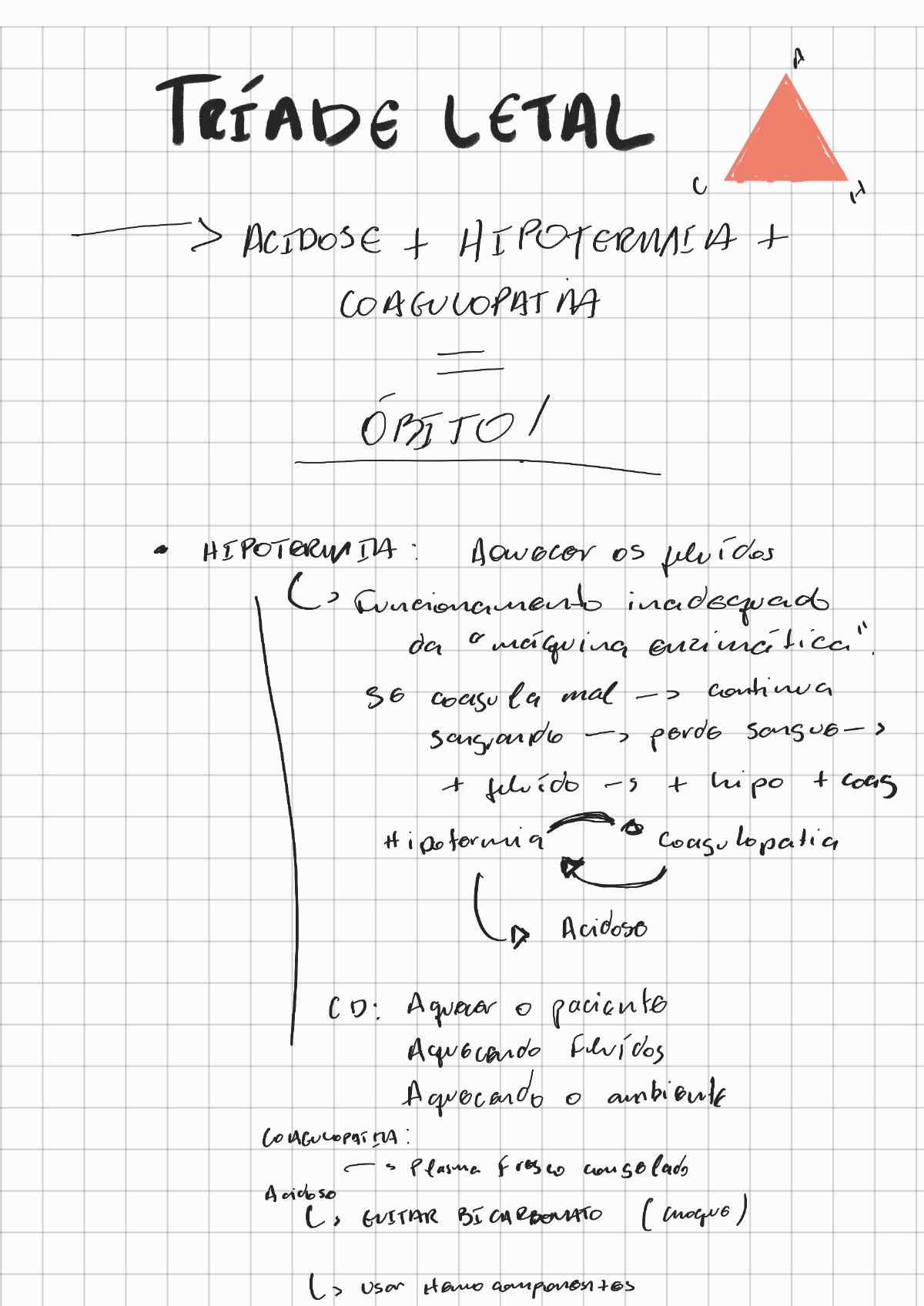 Tríade Letal - Emergencia e Urgencia