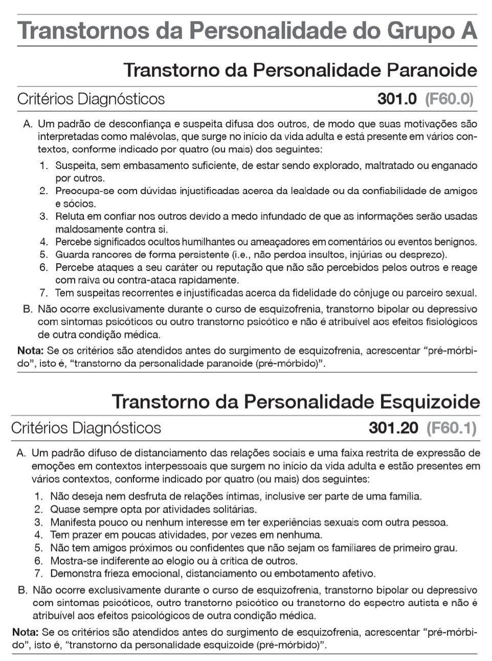 Transtorno da Personalidade - Grupo A: Paranoide; Esquizoide e ...