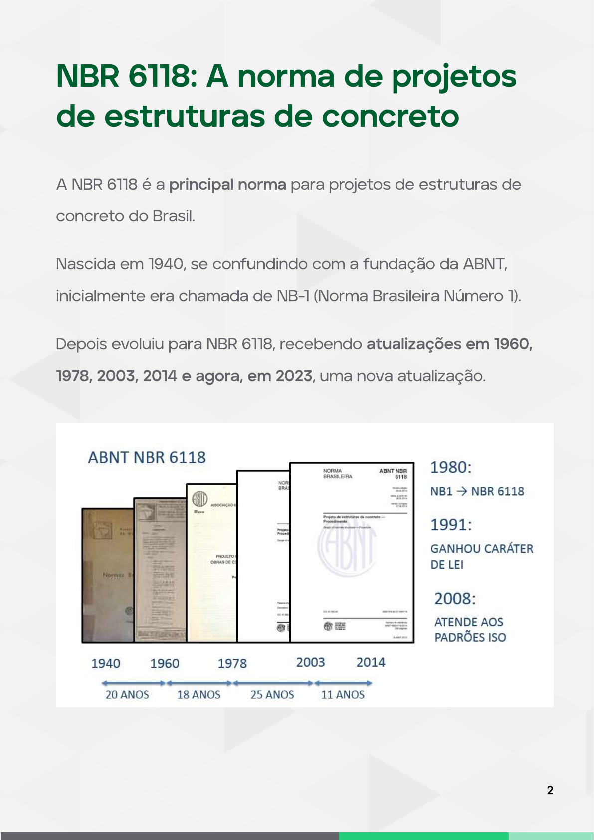 Guia Completo NBR 6118 2023 Estrutura, 43% OFF