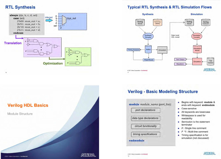 Altera Tutorial - Verilog HDL Basic - Dispositivos Lógicos Programáveis ...