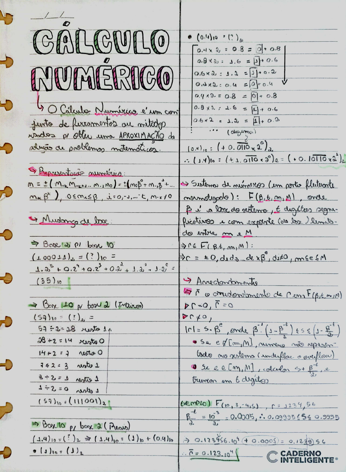 Resumo Cálculo Numérico - Cálculo Numérico