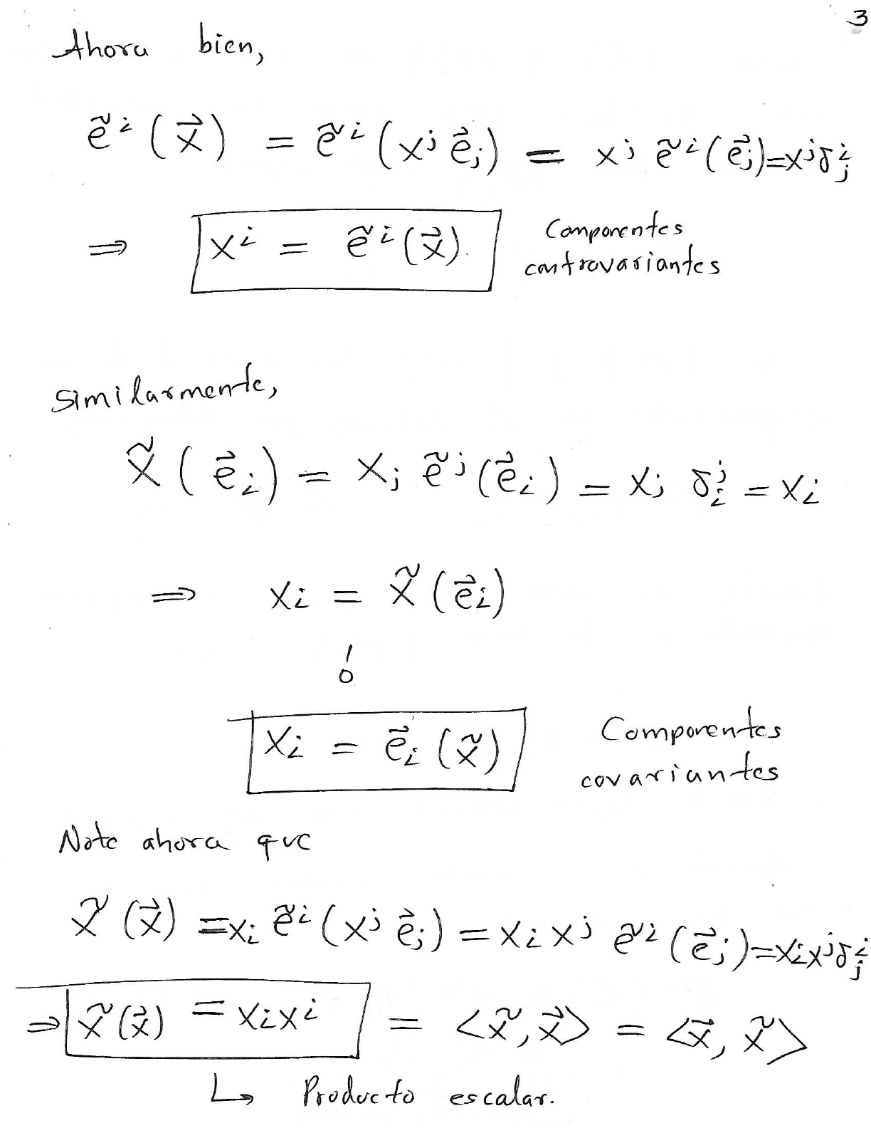 Tensores - Física Moderna